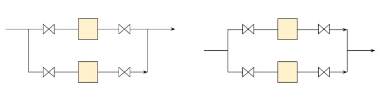 The Basics of Bypass Piping: What Engineers Should Know but Rarely Ask